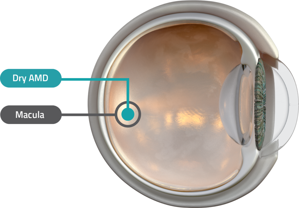 Sharpview Ophthalmology